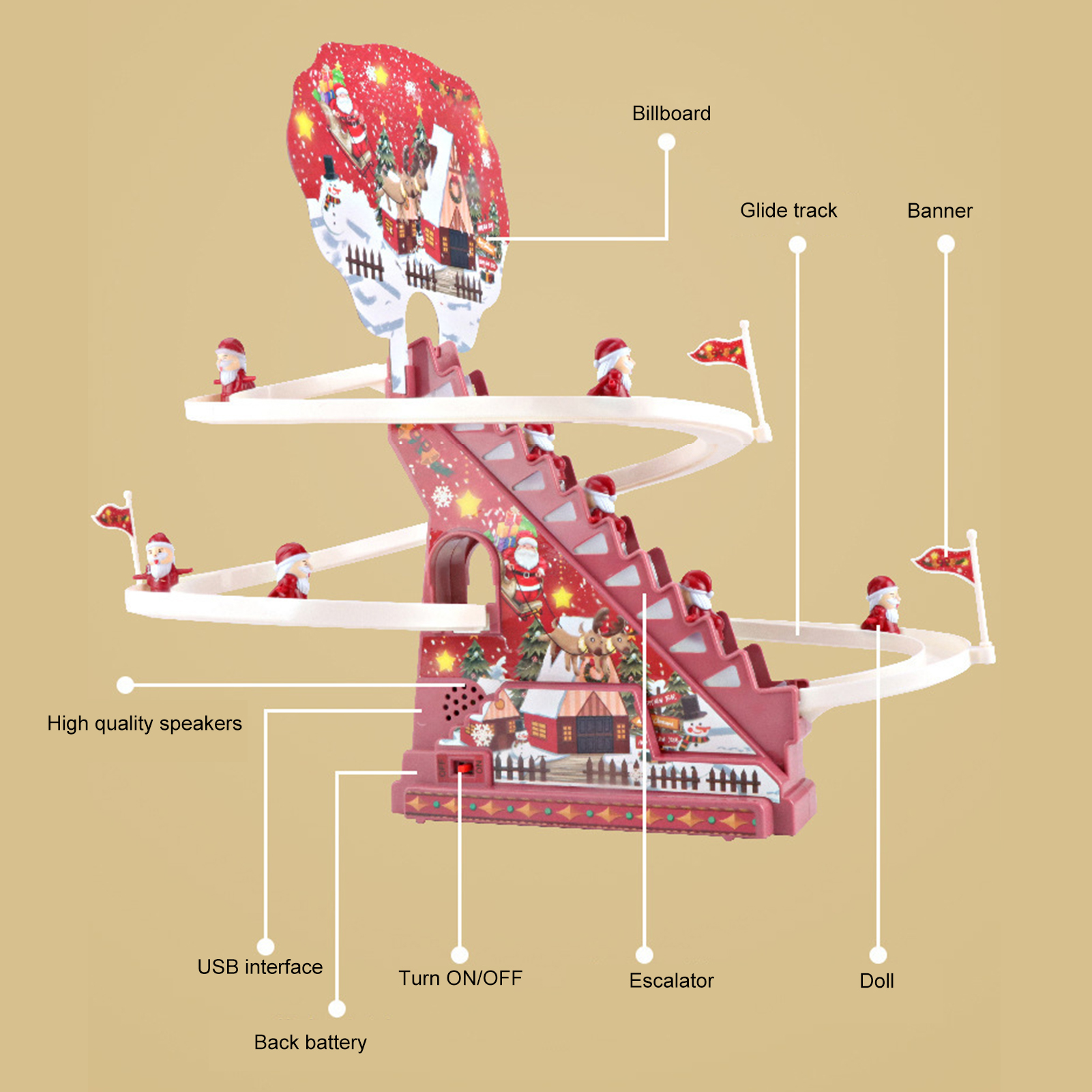 1 ensemble circuit de piste miniature jouet de piste électrique avec ...